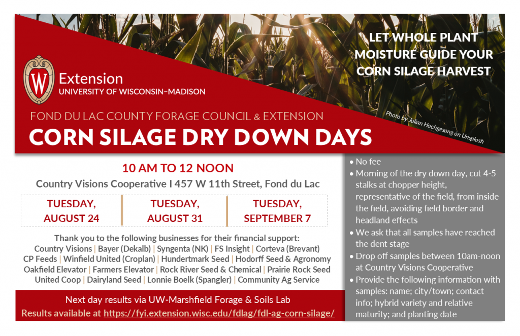 Corn Silage Moisture Results for August 24 – Fond du Lac County ...