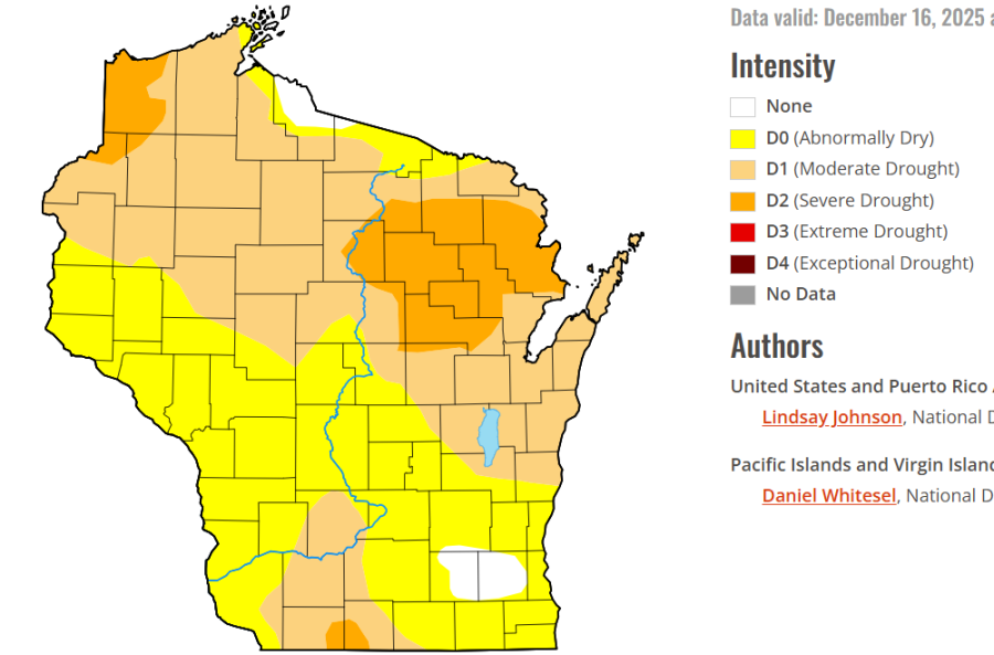 Drought Monitor – Program Development and Evaluation