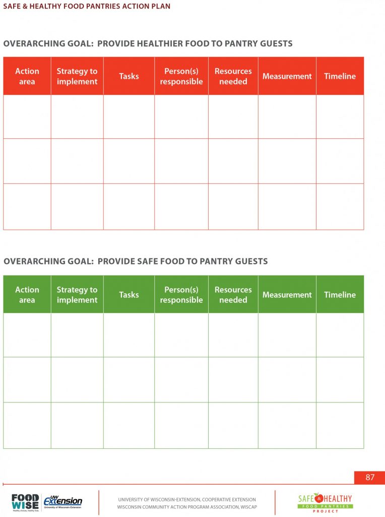 Step 5: Evaluation – Safe and Healthy Food Pantries Project