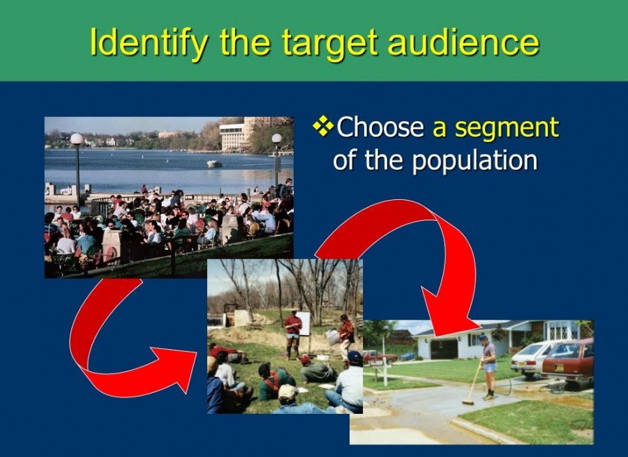 Plan: Identify Target Audience – National Extension Water Outreach ...