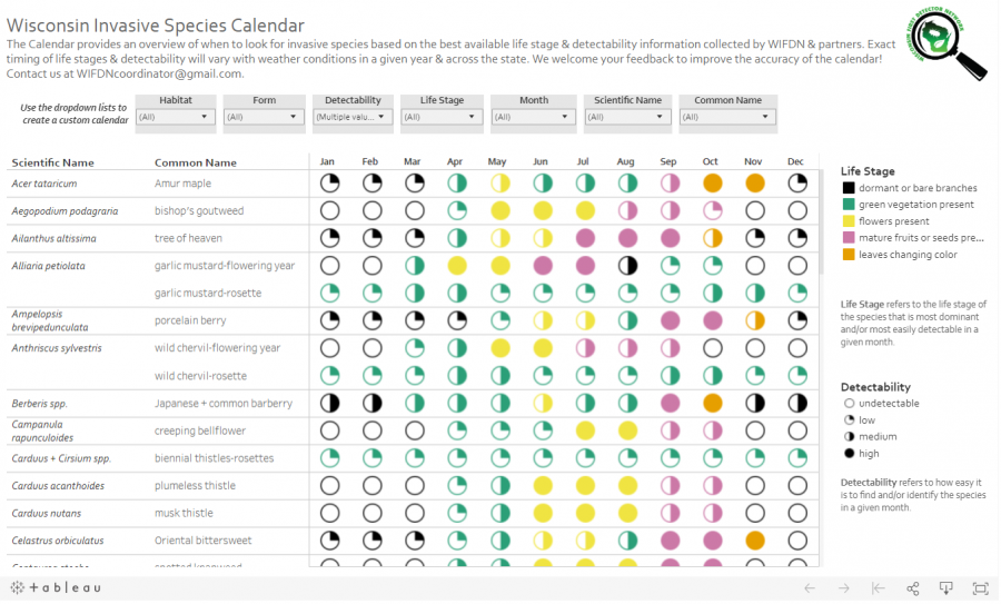 Wisconsin Invasive Species Calendar – Wisconsin First Detector Network